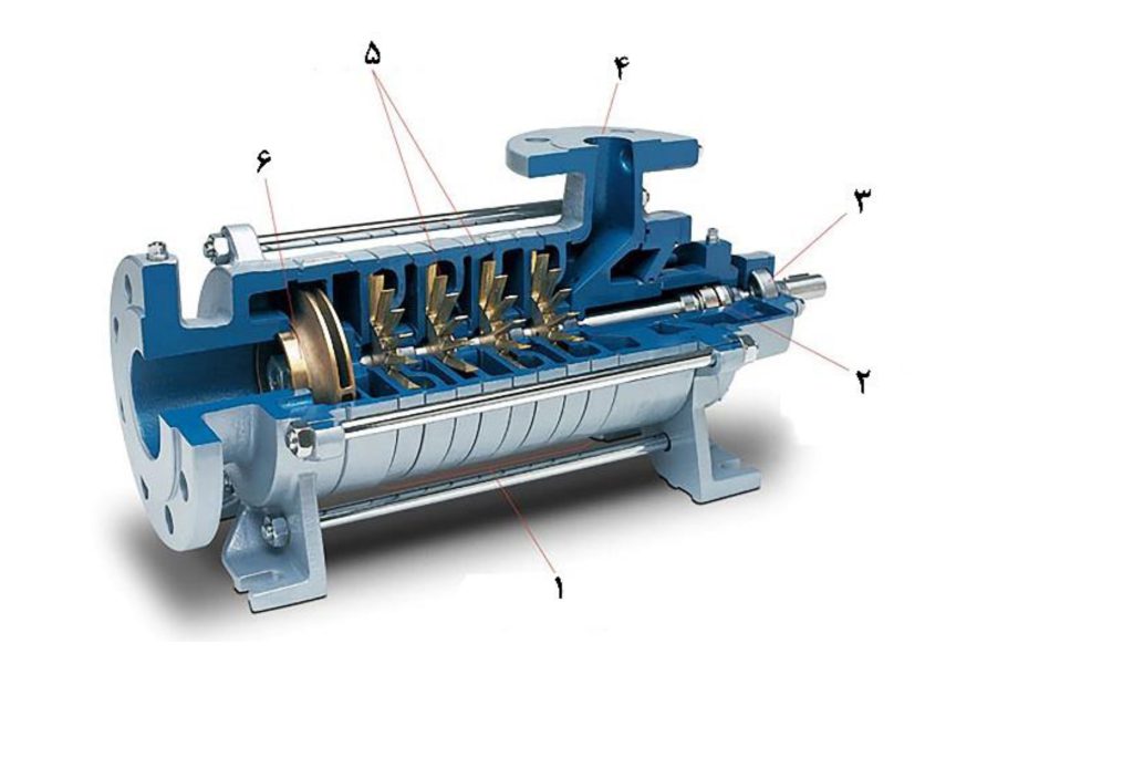 پمپ های طبقاتی – صنایع نفت و گاز سامان ( سامان گاز امین )